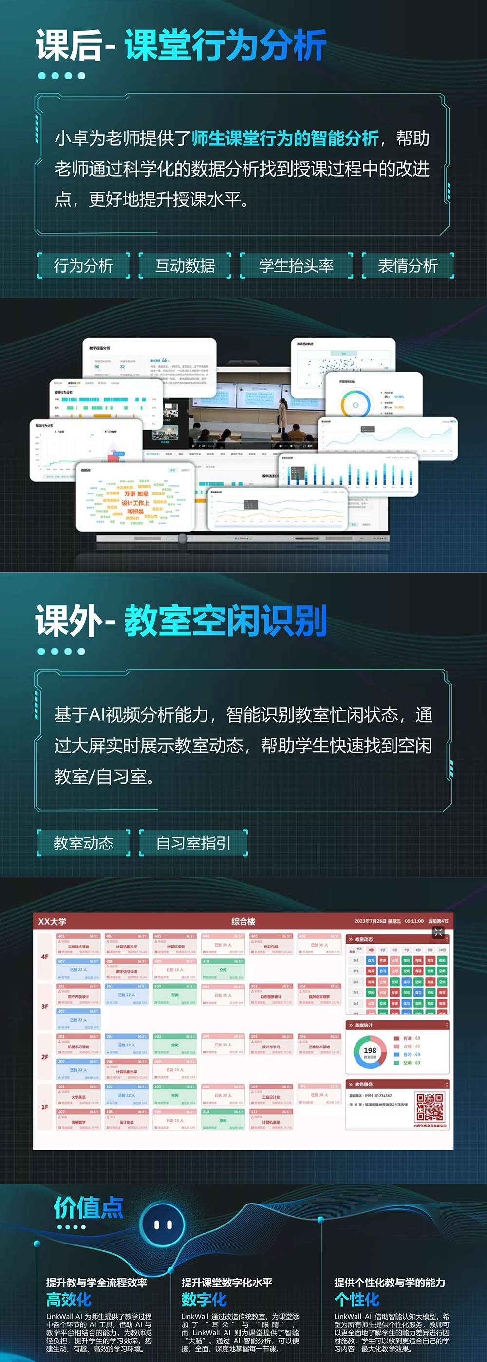 LinkWall AI - LinkWall - 卓智网络科技有限公司
